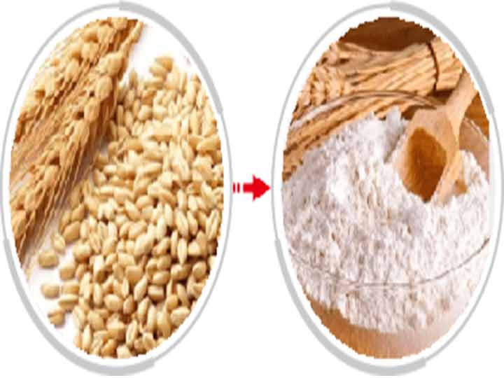 How To Make Poultry Feed Pellets At Home Limafeedpelletmakingmachine How To Make Poultry Feed Pellets At Home Limafeedpelletmakingmachine